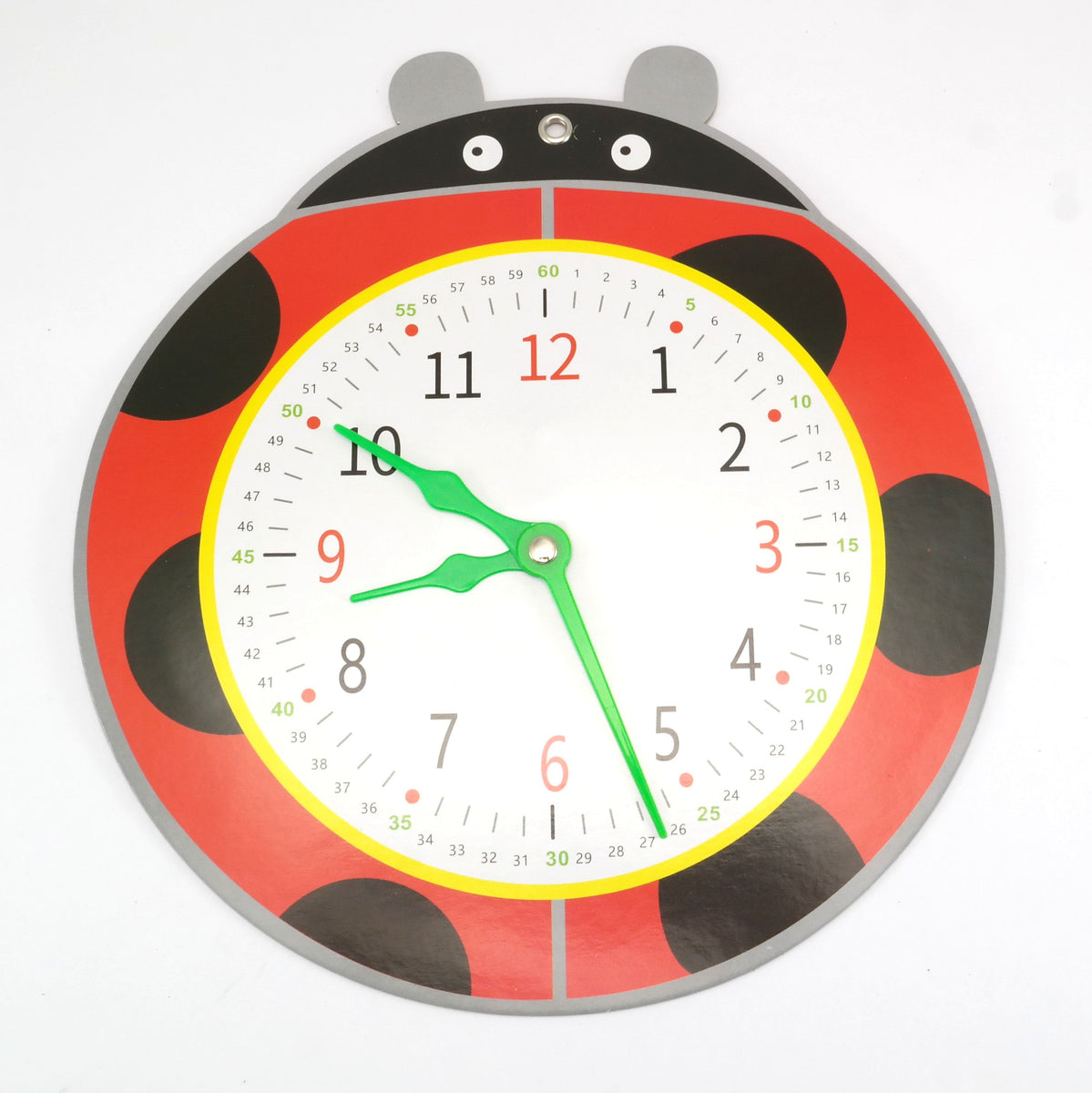 Telling time – TheMedleybox